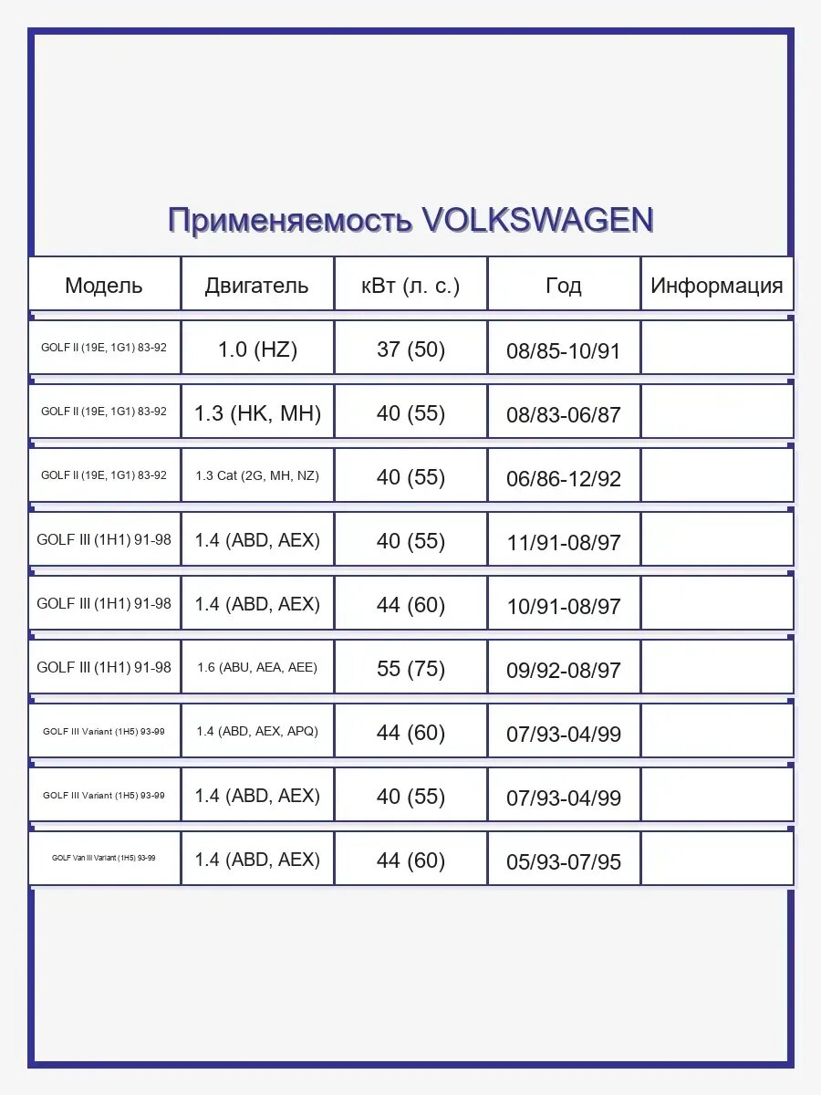 Уплотнительное кольцо — фото 1