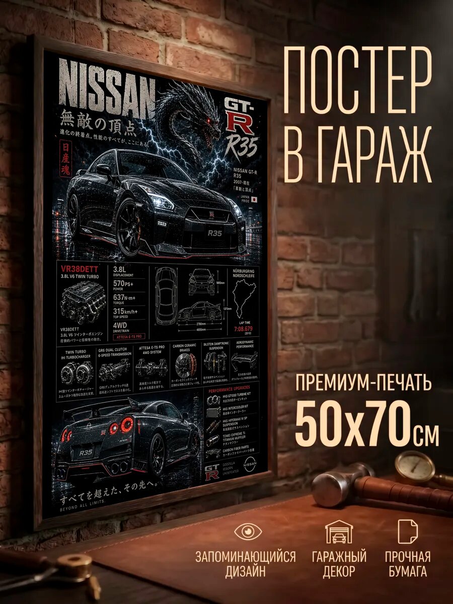 Постер на стену большой 50*70 без рамки Ниссан GT-R R35