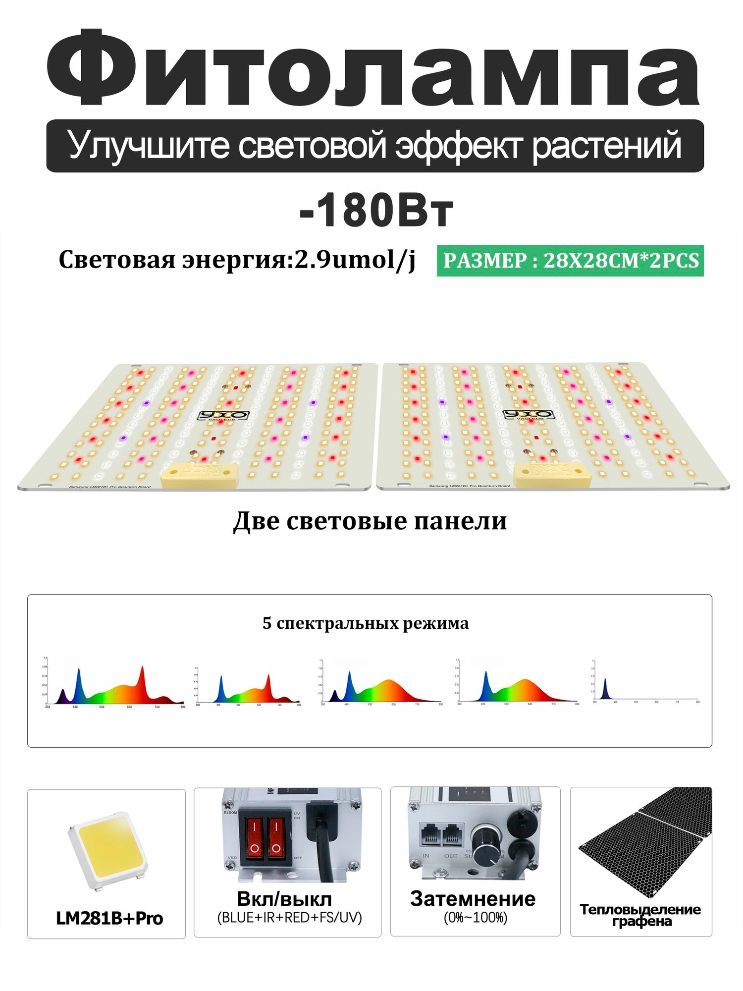 Quantum Board 180 Ватт диоды LM281B+Pro / фитосветильник в гроубокс / фитолампа для растений