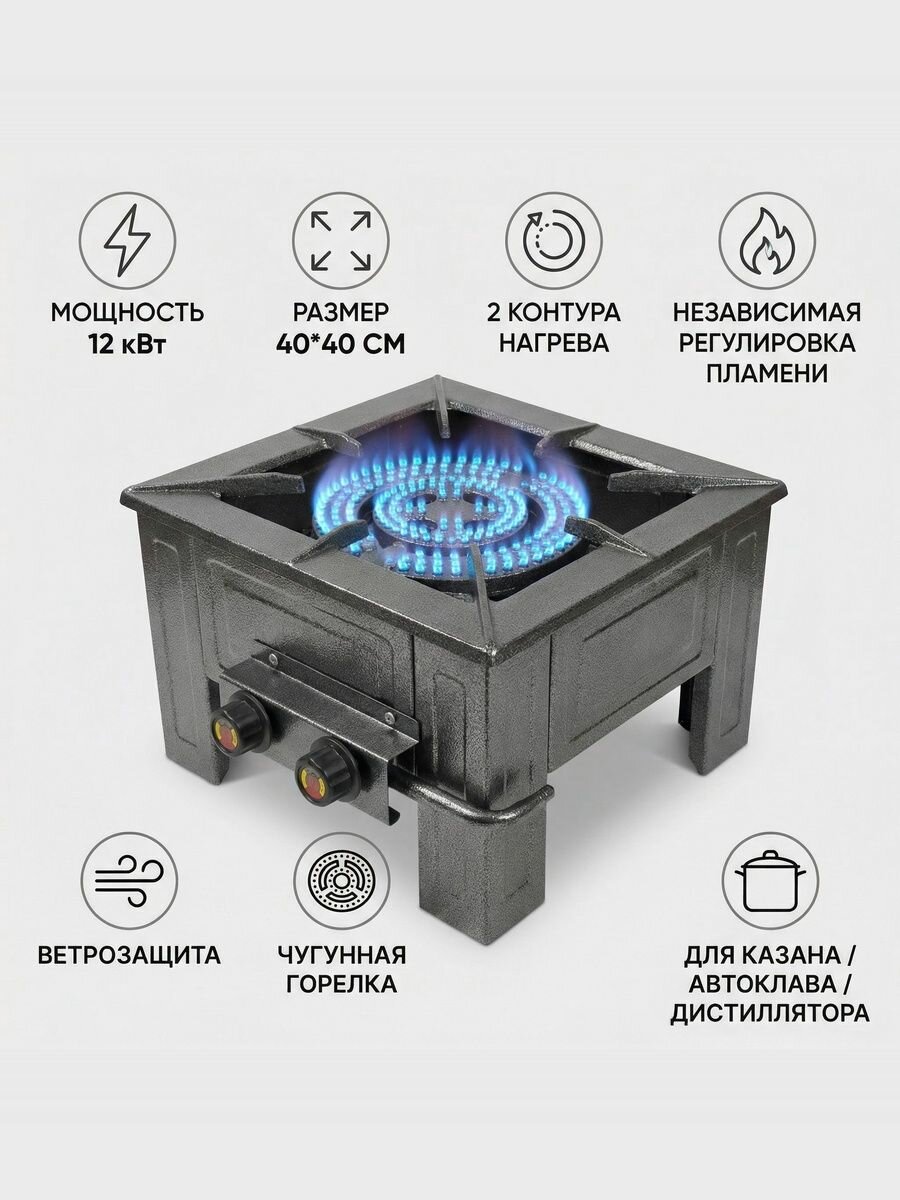 Газовая горелка MILAN, 12кВт, 2 контура, 40*40 см (баллонный газ), для казана/автоклава/дистиллятора, с ветрозащитой.