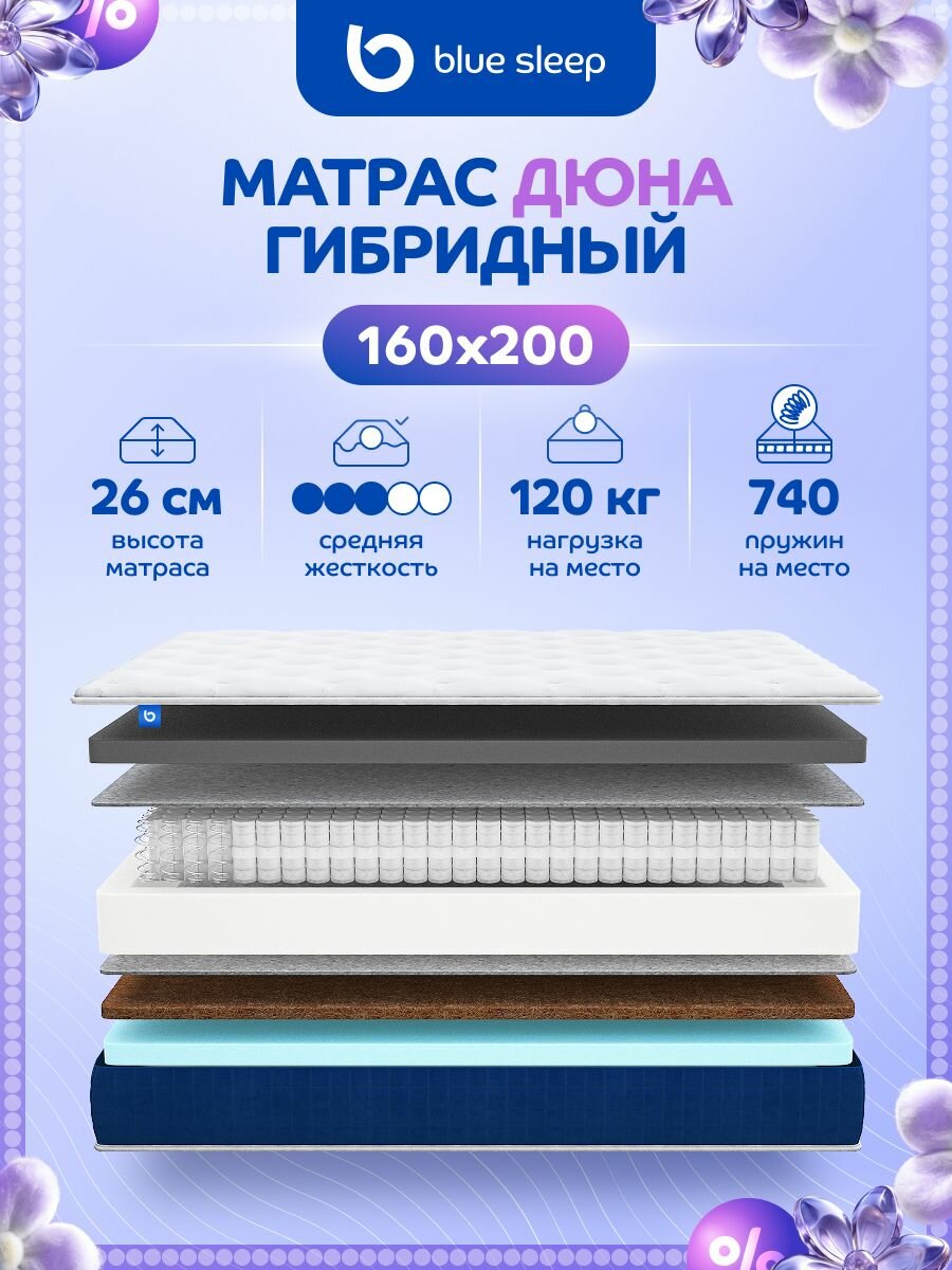 Blue Sleep Матрас 160х200 ортопедический пружинный анатомический Blue Sleep Дюна, 25 см