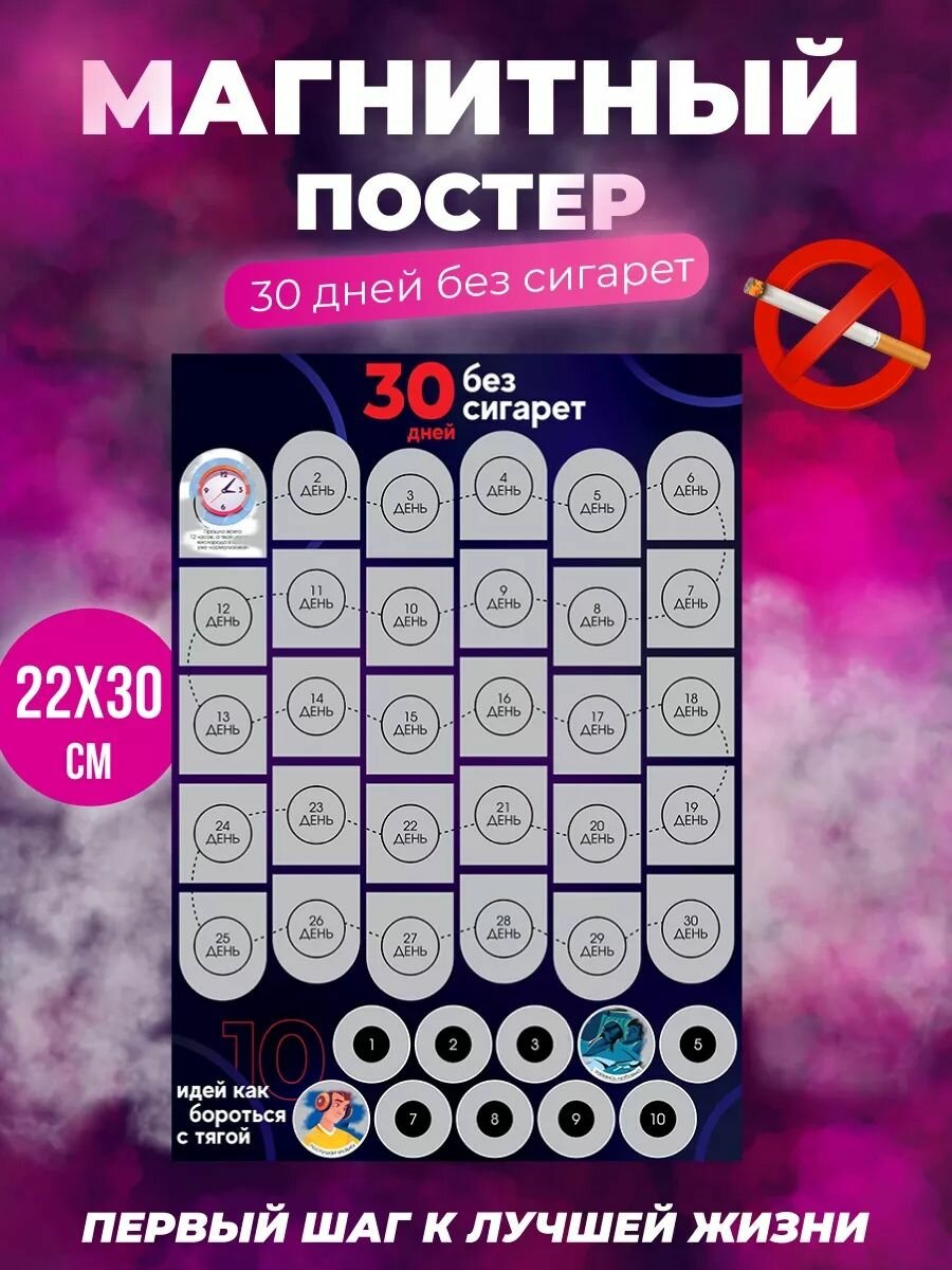 Мотивационный плакат Как бросить курить, 30 дней без сигарет
