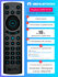 GENIATRON TV Remote Control, black