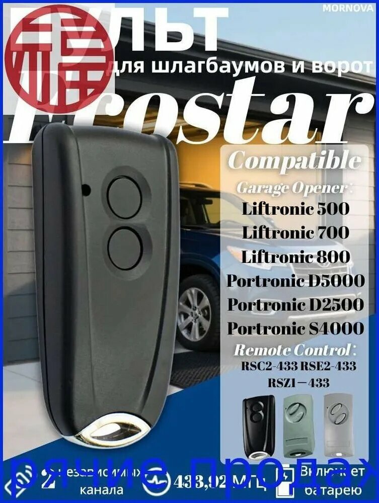 Пульт дистанционного управления для гаражных дверей New HORMANN ECOSTAR RSC2 RSE2, 433,92 МГц