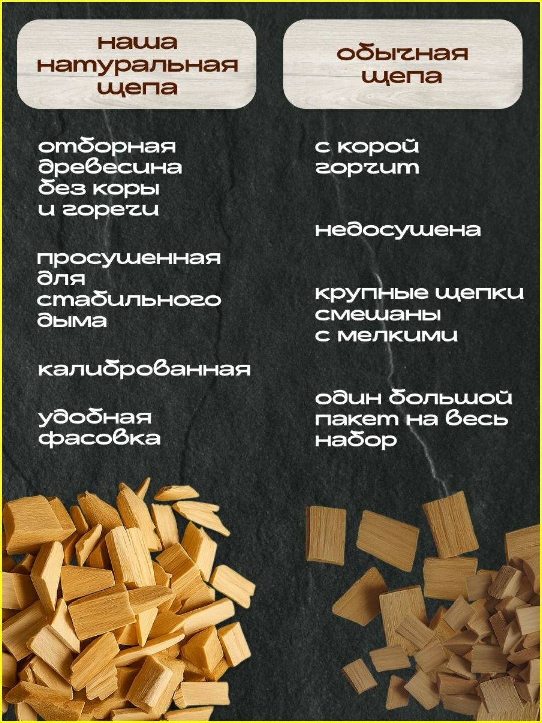 Щепа для копчения