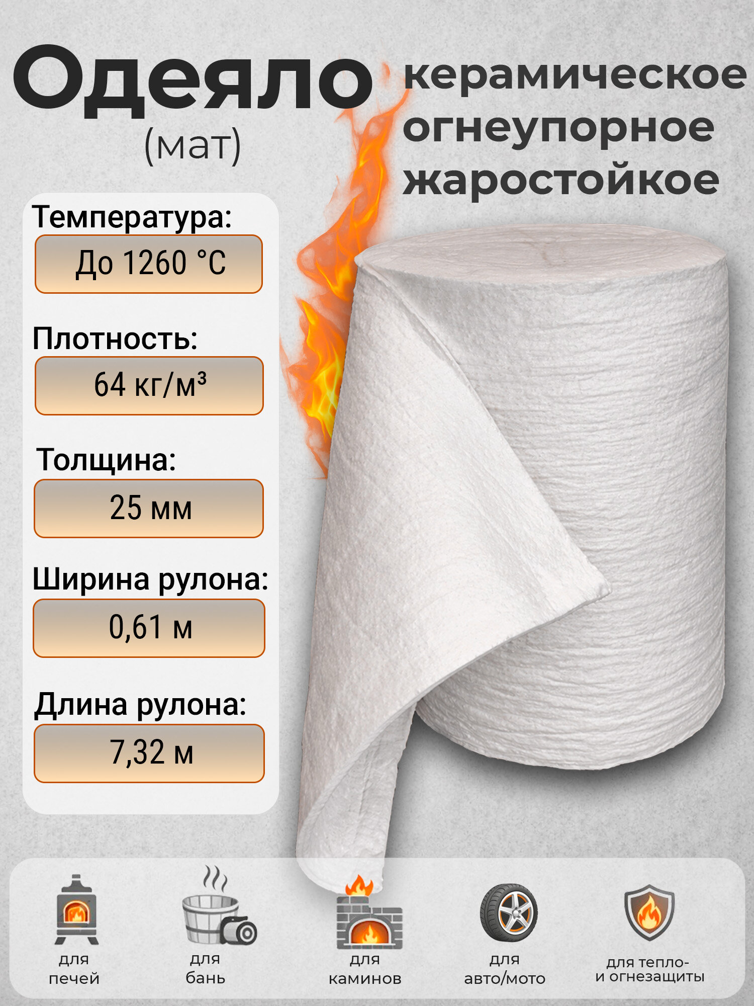 Одеяло (мат) керамическое огнеупорное 1260 C, толщина 25 мм, плотность 64 кг/м, 7,32 м