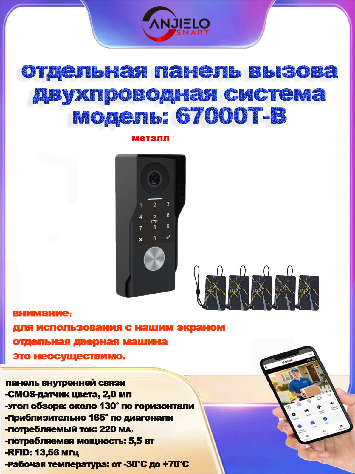 Отдельная панель вызова, двухпроводная система 2,0МП с паролем от IC-карты для разблокировки