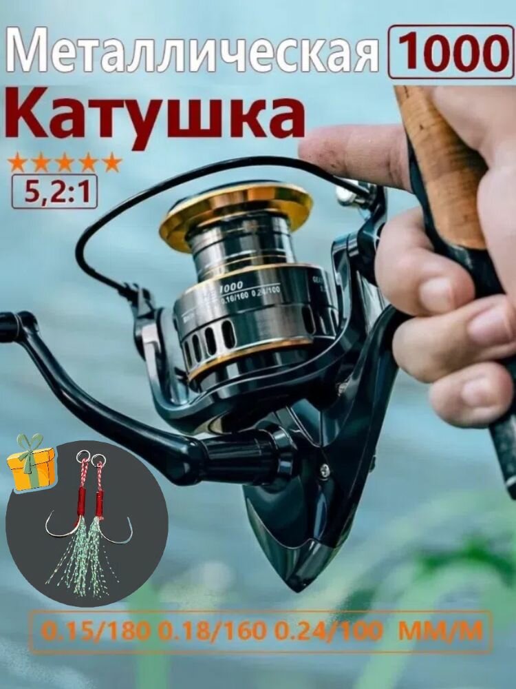 Катушка