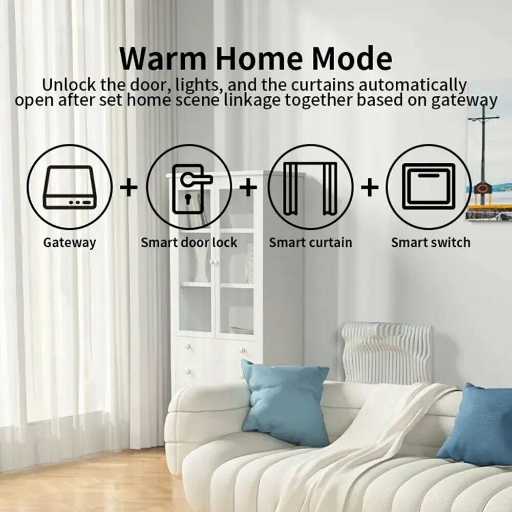 Tuya Multi Mode Zigbee Bluetooth Gateway Hub Для Eu Plug — фото 1