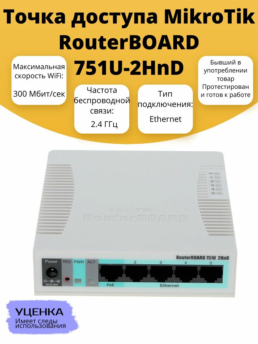 Точка доступа MikroTik RouterBOARD 751U-2HnD