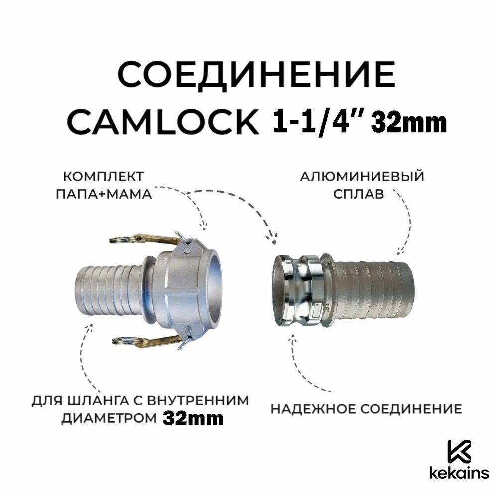 CamLock C+E Соединение камлок для шлангов 1-1/4" (32мм)