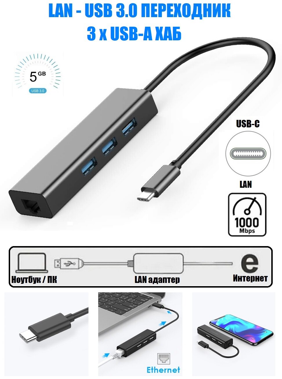 Сетевой переходник LAN RJ45 - USB -С 1 Гб/c USB хаб на 3 порта