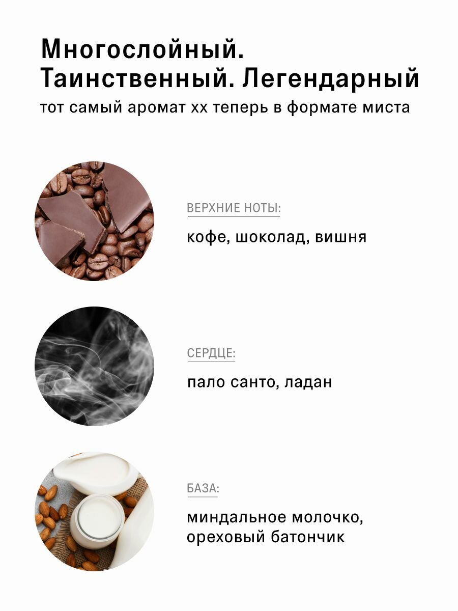 The Act Мист для волос и тела парфюмированный, духи серия ХХ 50 мл
