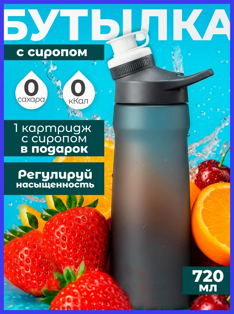 Бутылка с картриджами для вкуса Cirkul