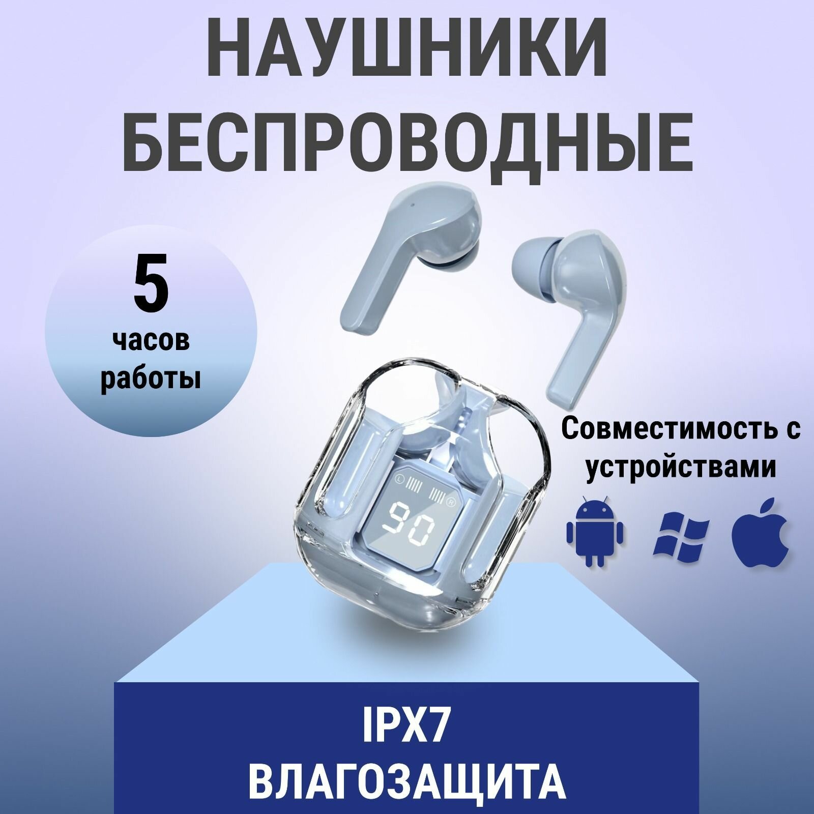 Беспроводные голубые блютуз/blutooth наушники TWS с микрофоном