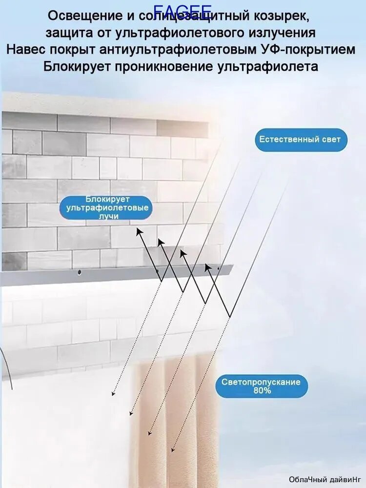 Козырек над крыльцом 40x120cm Арочный из ABS пластика Белый, бронза, темно-коричневый, зеркальный — фото 1