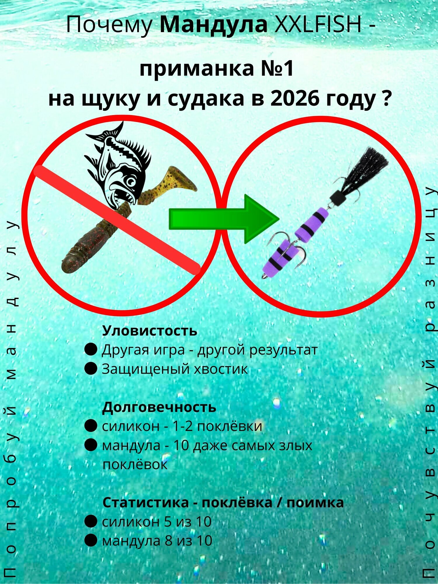 Набор оснасток ЖЧ М11 форма К мандула для рыбалки щука судак окунь
