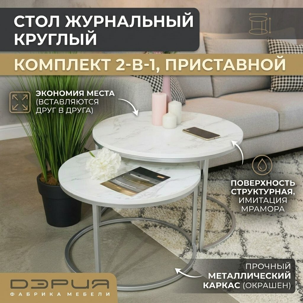 Комплект столиков журнальных дэрия, круглые, металлический каркас, для дома стильный современный интерьерный столик 2шт