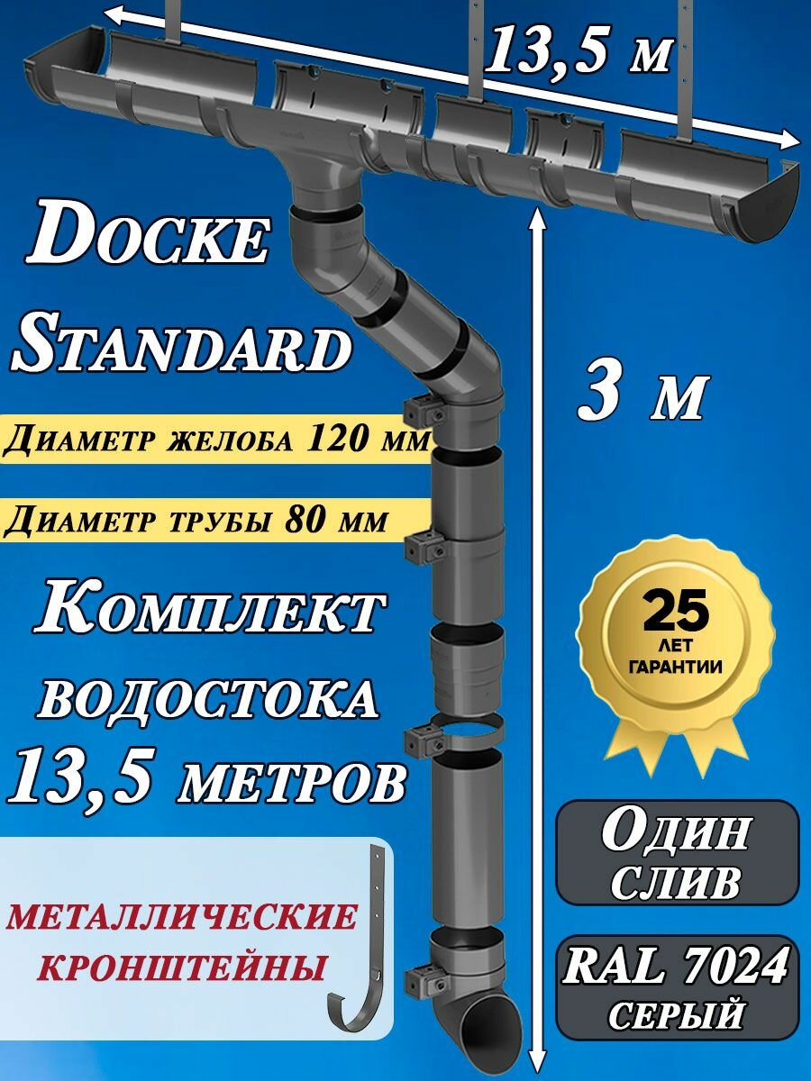 Водосток для крыши Деке Стандарт 13,5 м один слив (120 мм/80 мм) с металл. крюками Docke Standard (RAL 7024 темно-серый)