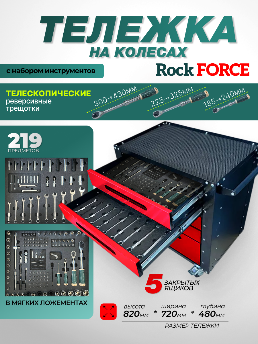 Тележка инструментальная с инструментом Rock Force 219 пр. и телескопическими трещотками