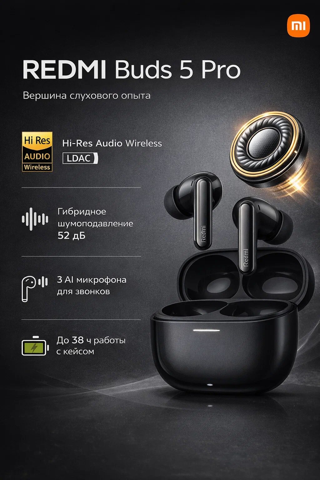 Наушники беспроводные Xiaomi Redmi Buds 5 Pro Global (M2317E1), беспроводные наушники ксиоми редми Buds 5 Pro Global черный (M2317E1)