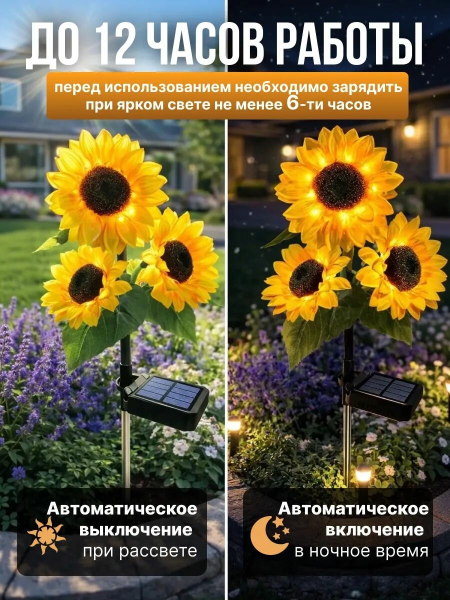 Фигурка садовая, Фигуры садовые, Декоративные элементы для сада — фото 1
