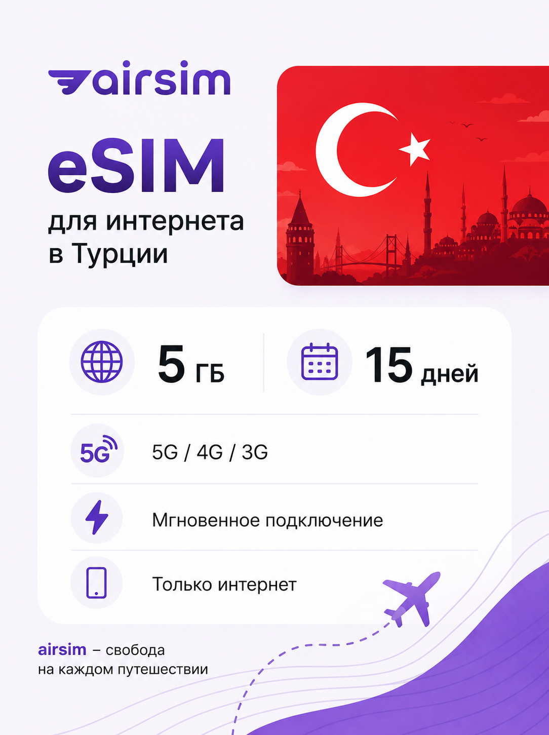 ESIM есим для интернета в Турции: 5 ГБ на 15 дней | Мгновенная активация |