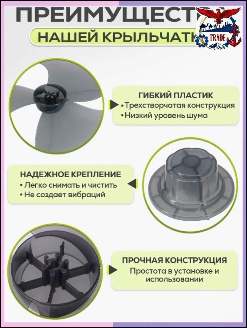 Аксессуар для вентилятора