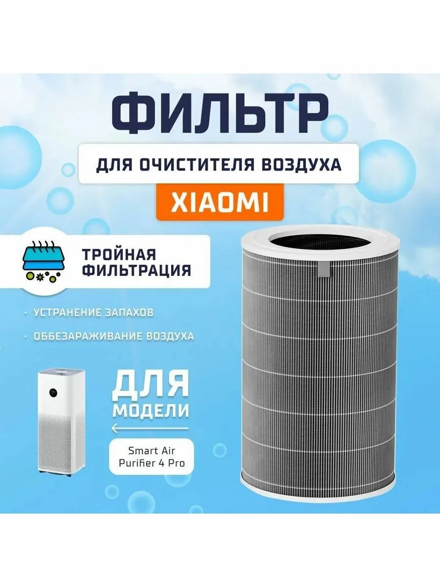 Фильтр для очистителя воздуха Xiaomi Smart Air Purifier 4 Pro с меткой RFID (M15R-FLP-GL (BHR5062GL))