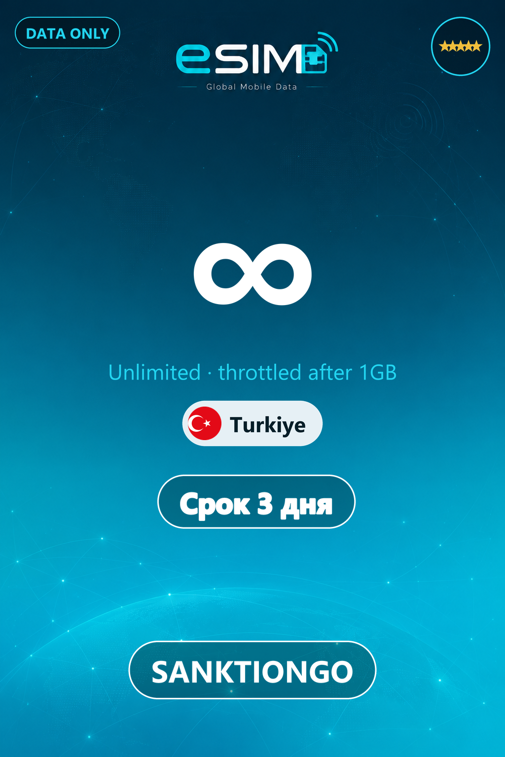 ESIM Турция — безлимит интернета на 3 дня, туристическая сим-карта для интернета в поездках