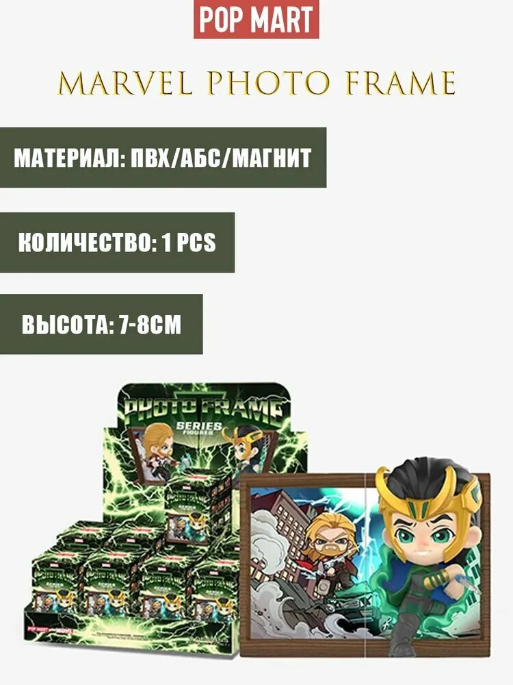 Коллекционная фигурка Слепая коробка POP MART Marvel Photo Frame Series Figures
