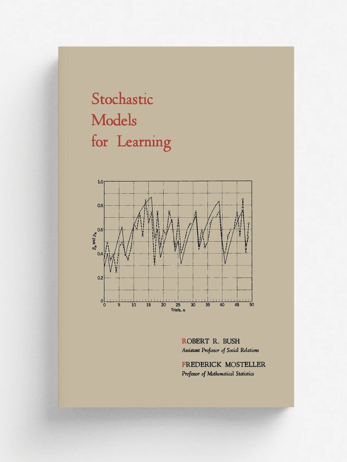 Stochastic Models for Learning