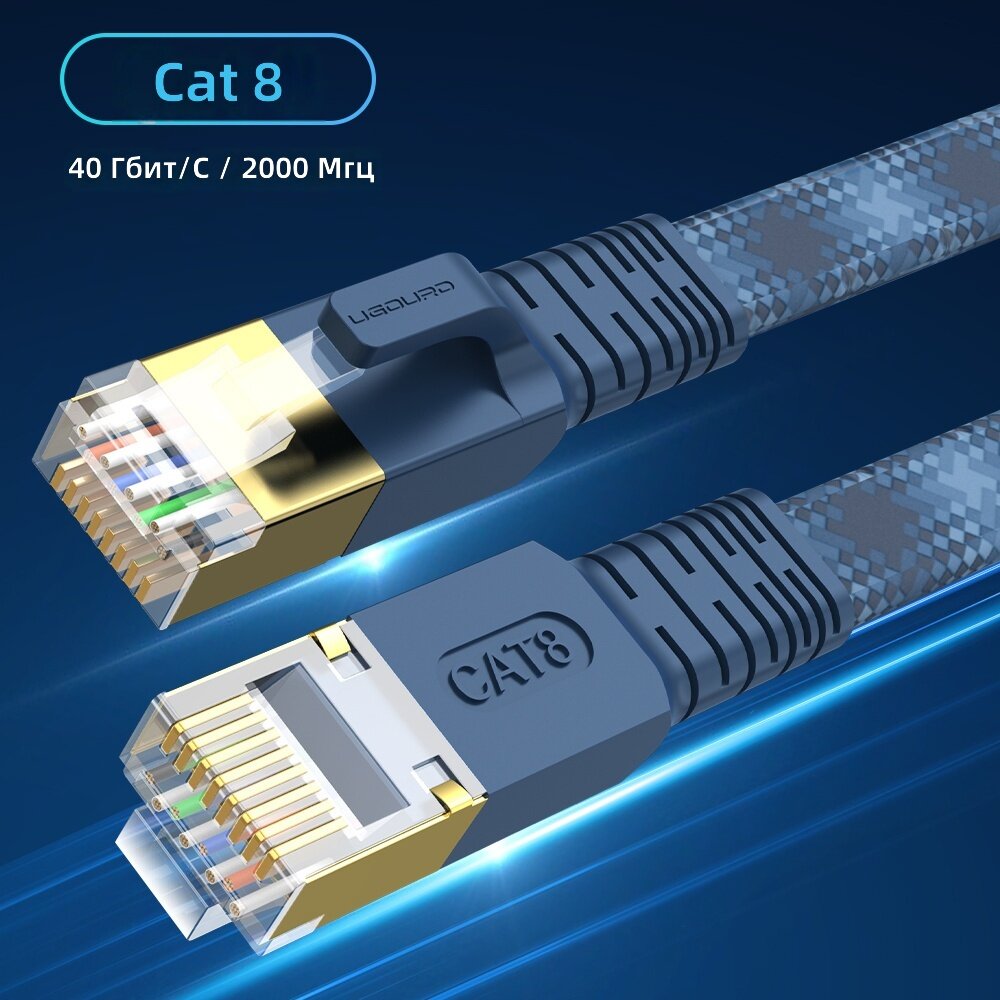 Плоский кабель Ethernet Cat8 RJ45 мужчина-мужчина, плетеная оплетка, распиновка T568B, скорость до 40 Гбит/с, длина 19.69 дюймов, для роутера, свитча, модема, ПК, MacBook, ноутбука, PS5, Xbox