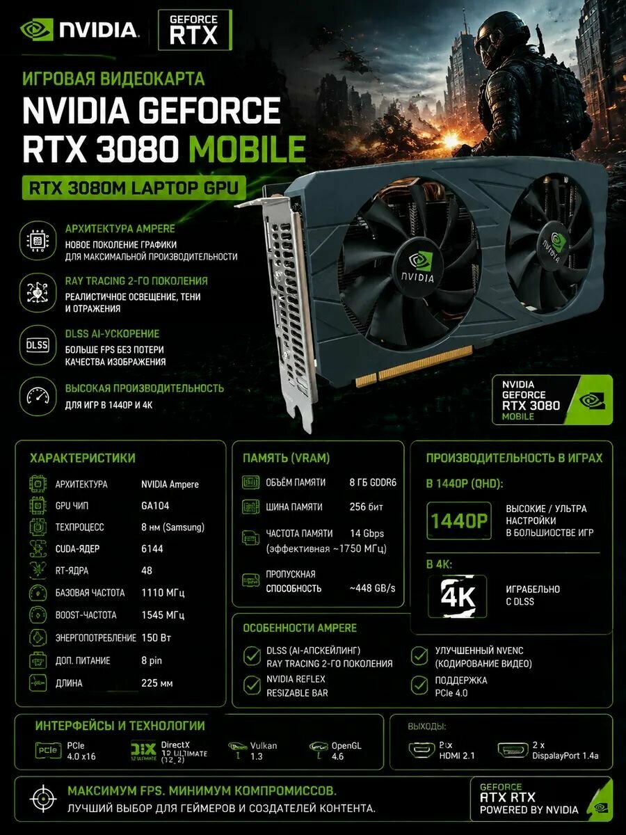 Игровая видеокарта GEFORCE RTX 3080M Laptop