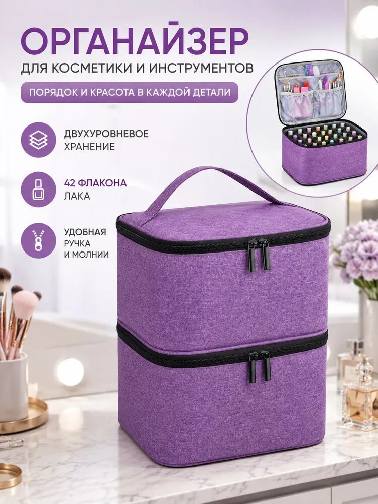 Косметичка