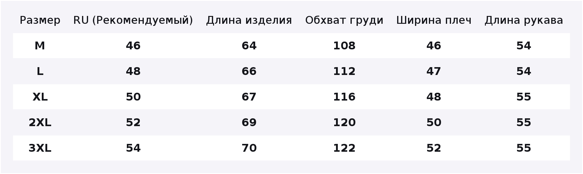 Свитер Dickies, размер L, , темно-синий — фото 1