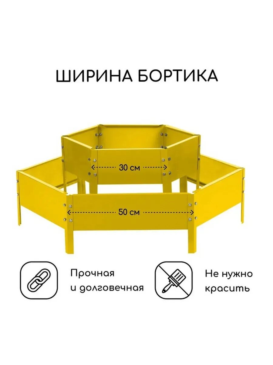 Яркая двухъярусная оцинкованная клумба