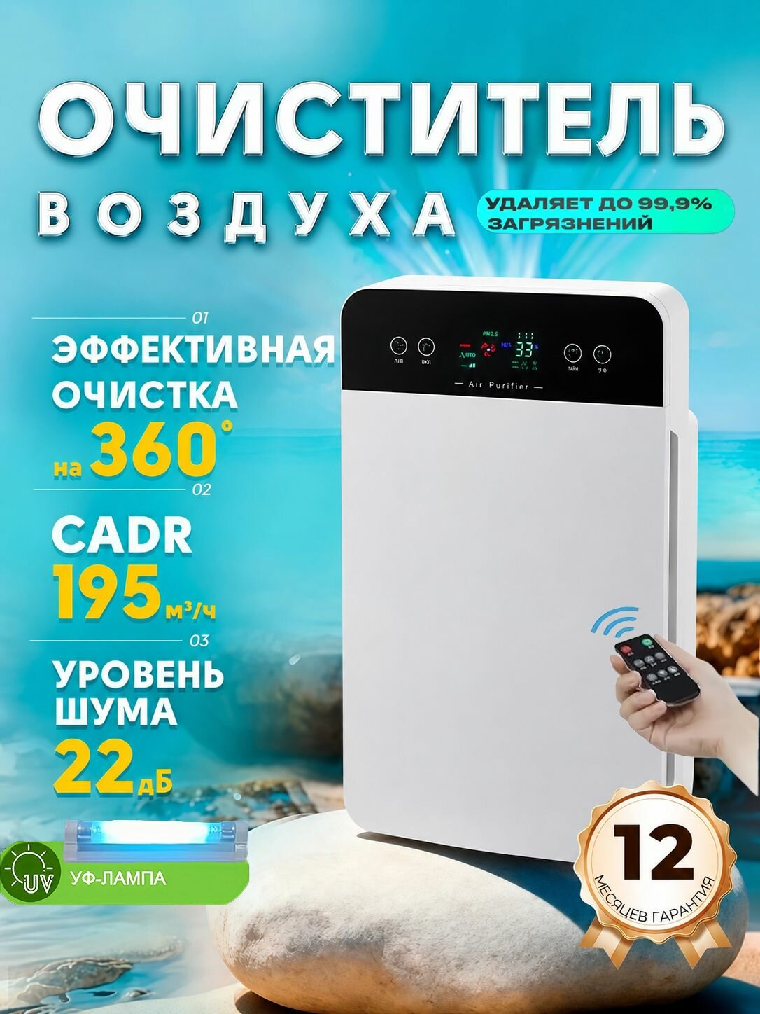 Очиститель воздуха для дома / Ионизатор от пыли / UV-очистка и ионизация/ HEPA фильтр с таймером Тихий режим, Удаляет шерсть, запахи и аллергены