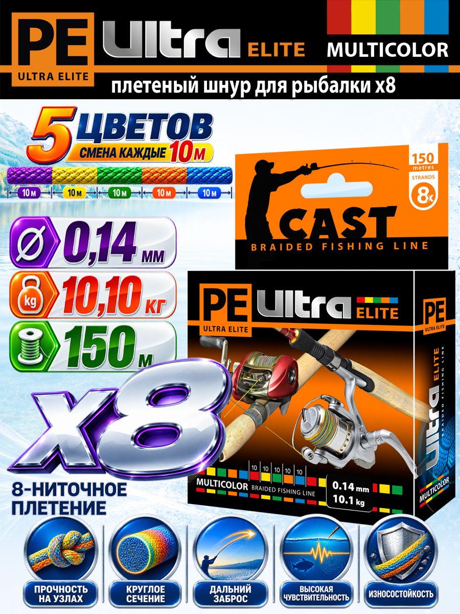 Плетеный шнур для рыбалки AQUA PE ULTRA ELITE CAST 0,14mm, 150m, мультиколор, 10,10kg , плетенка 8 нитей на спиннинг, троллинг / покраска шнура в пять цветов / смена цвета 10м
