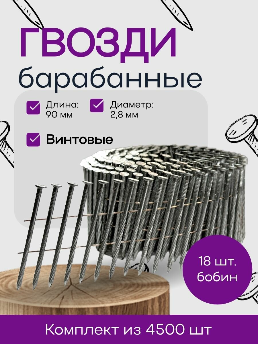 Гвозди барабанные 2.8 x 90 мм, SCH с винтовой накаткой. (4 500 шт.)