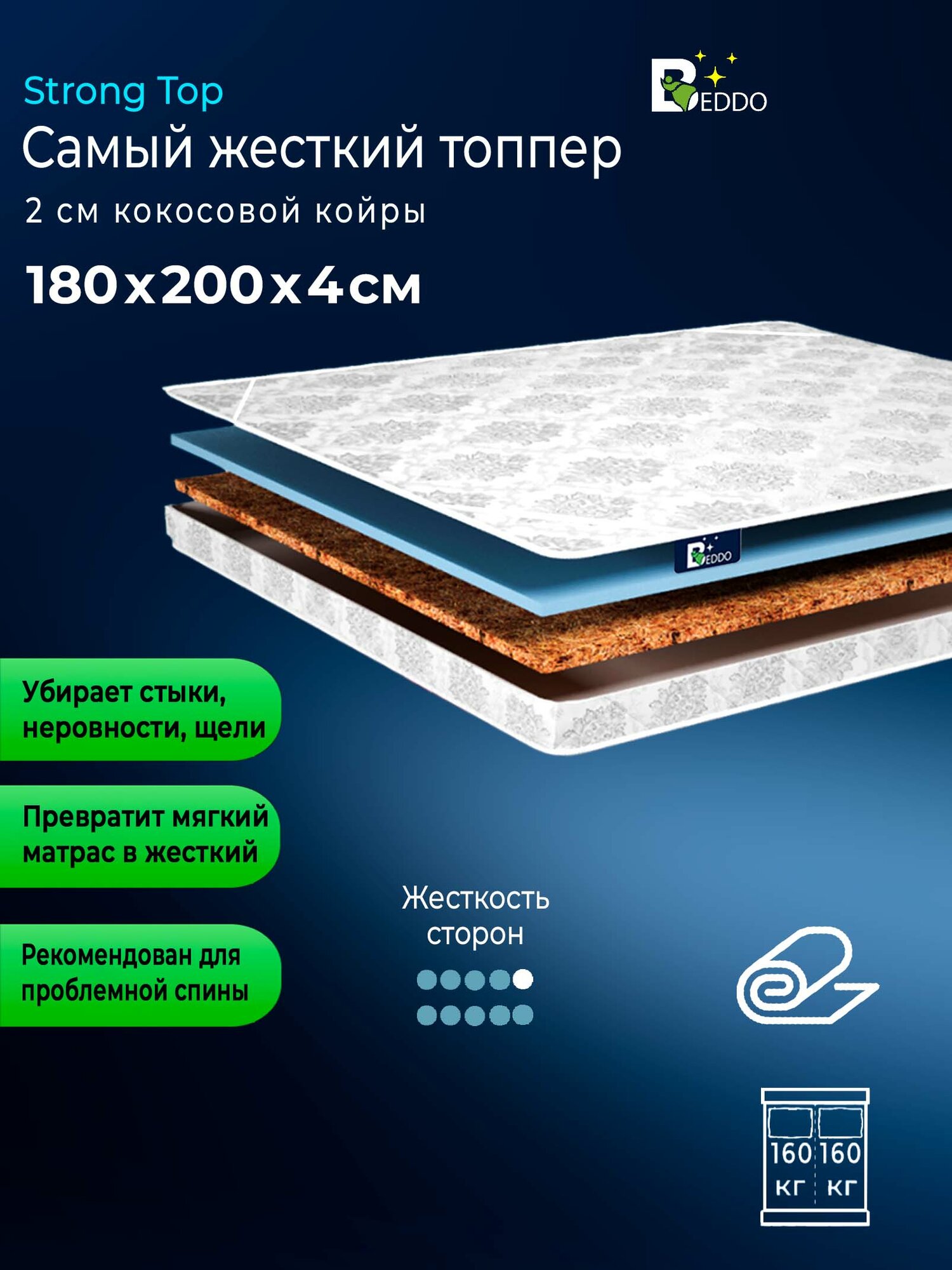Топпер матрас, матрас на диван 180х200 Strong Top