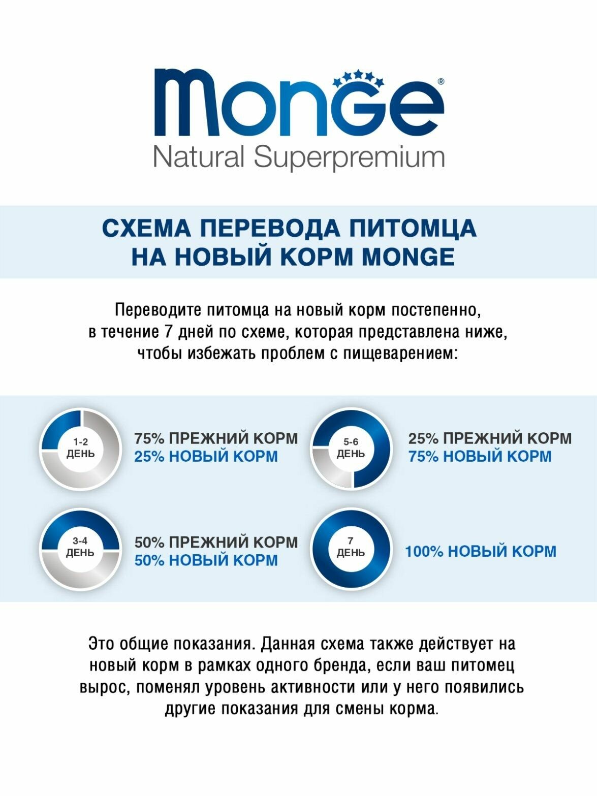 Monge Extra Small - Корм для взрослых собак миниатюрных пород лосось с рисом 2,5 кг — фото 1