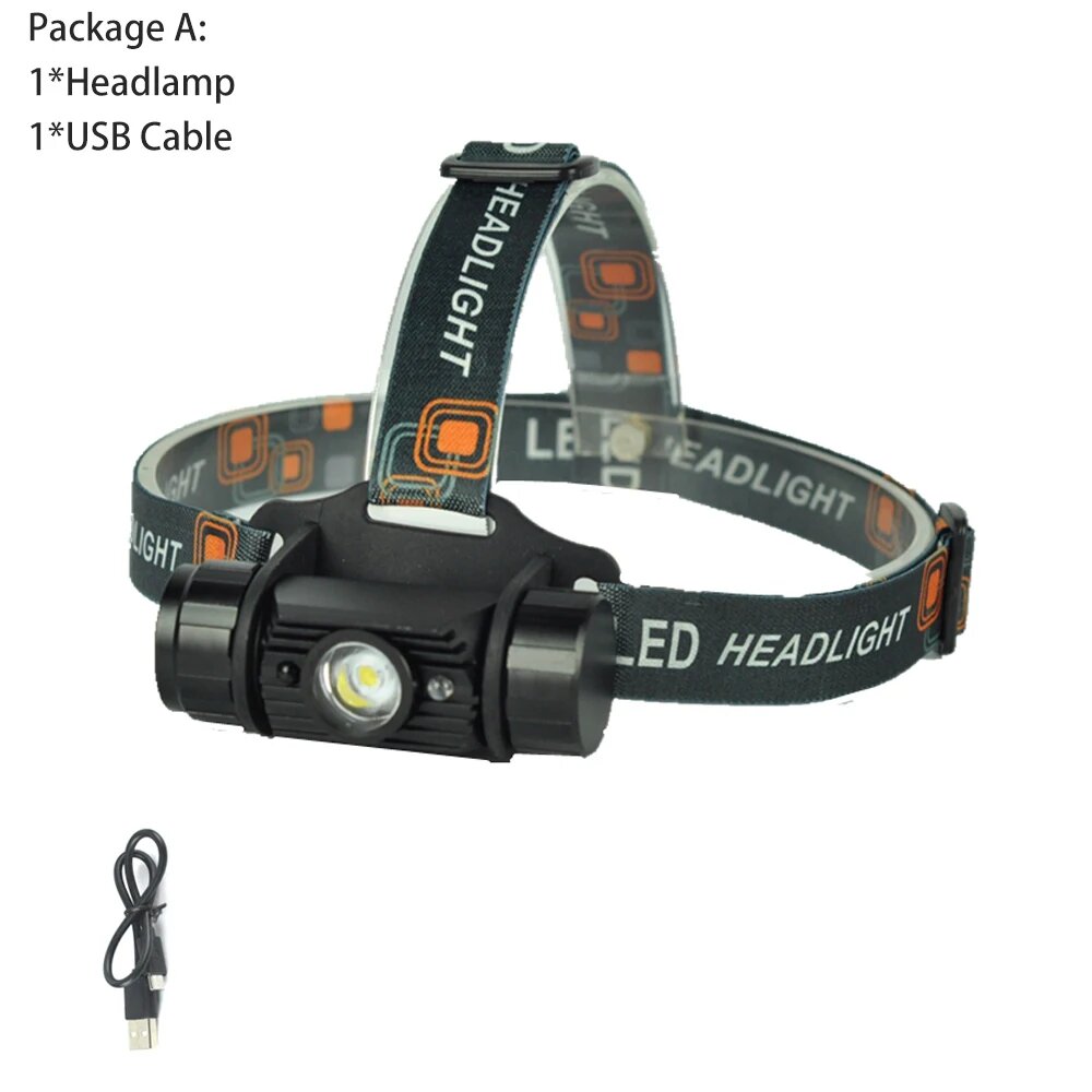 BORUiT 020 светодиодный налобный фонарь 1000 лм A