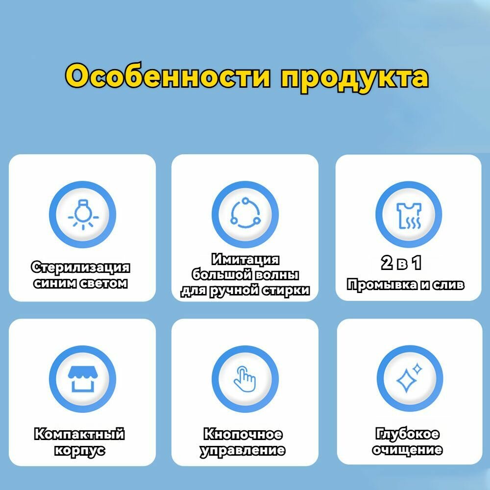 Сушильная машина — фото 1