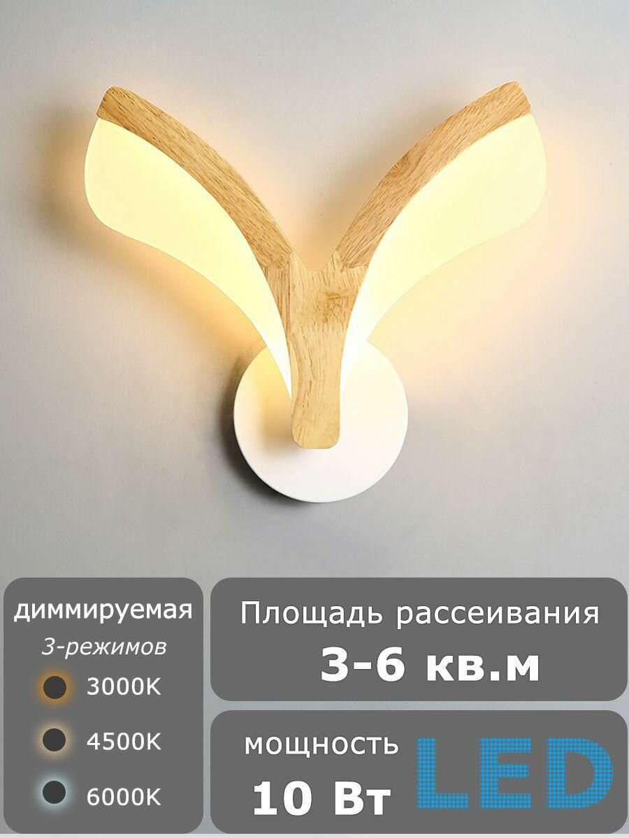 Настенный светильник, бра в скандинавском стиле, диммируемые светодиодный лампы, 3 режима 3000K-4500K-6000K, элементами из цельного дерева, FR-9631