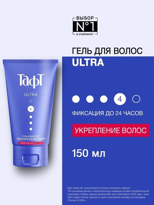 Гель для укладки волос тафт Ultra Укрепление волос, сверхсильная фиксация, 150 мл