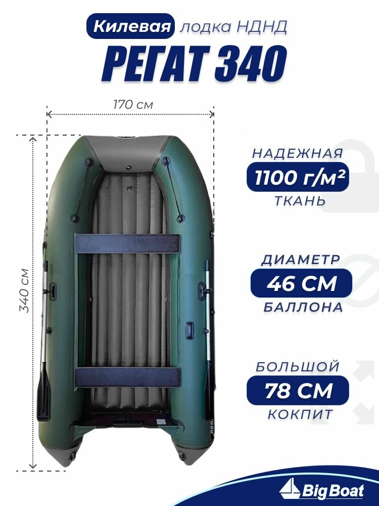 Надувная, под мотор, килевая лодка из ПВХ для рыбалки Regat (Регат) 340 НДНД