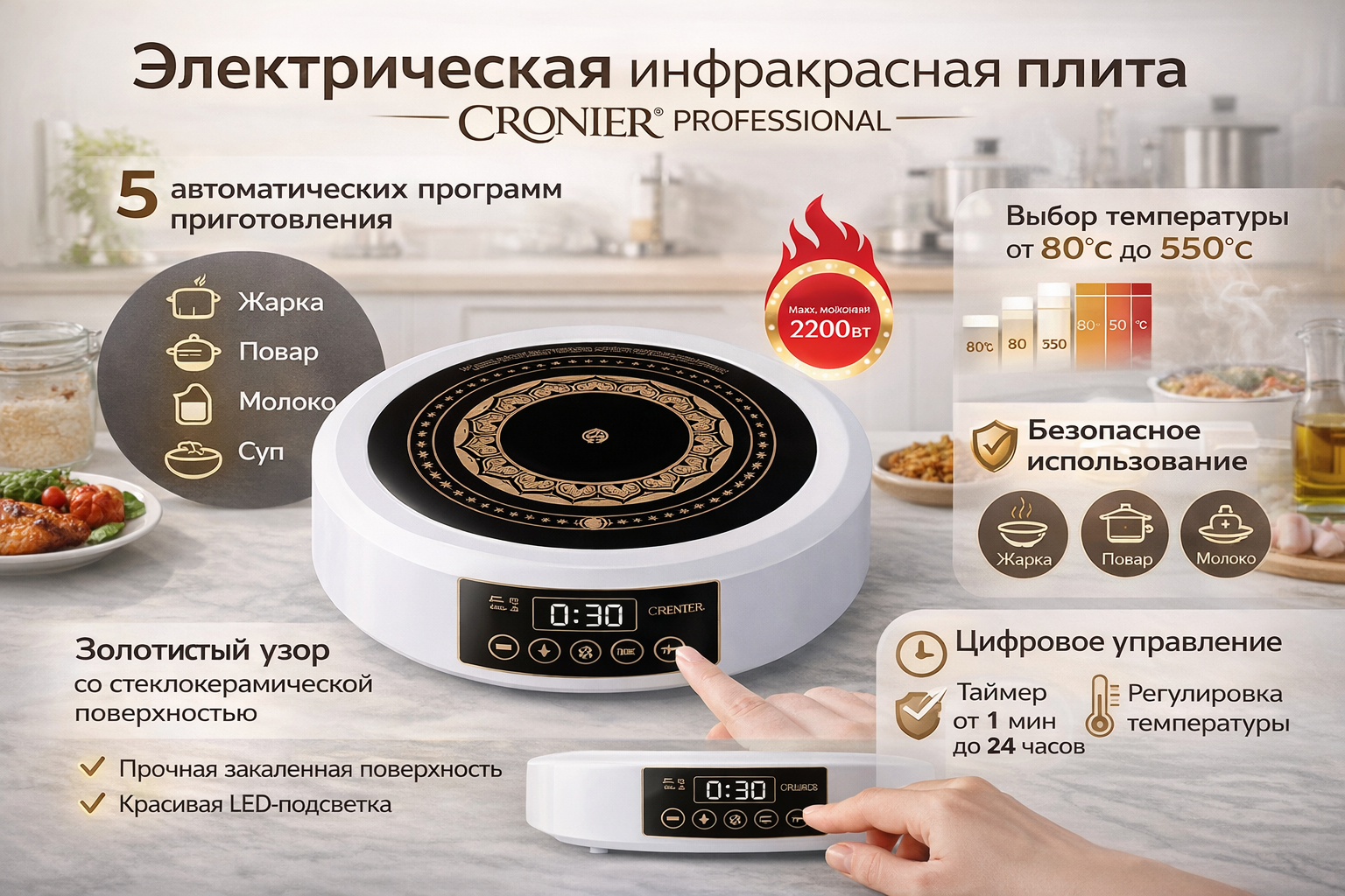 Электрическая плитка CronierCR-8365 с чугунной конфоркой 2200 Вт компактная настольная