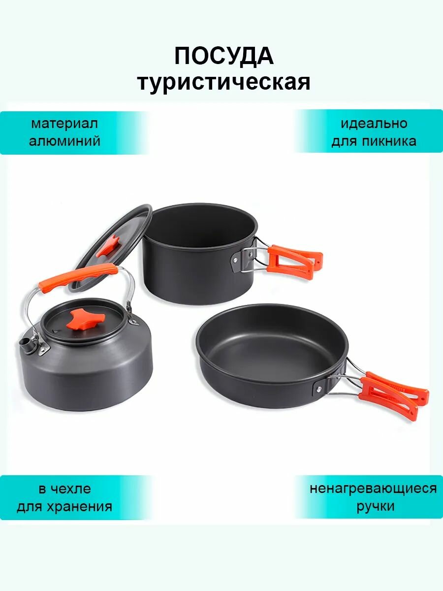 Набор туристической посуды из алюминия