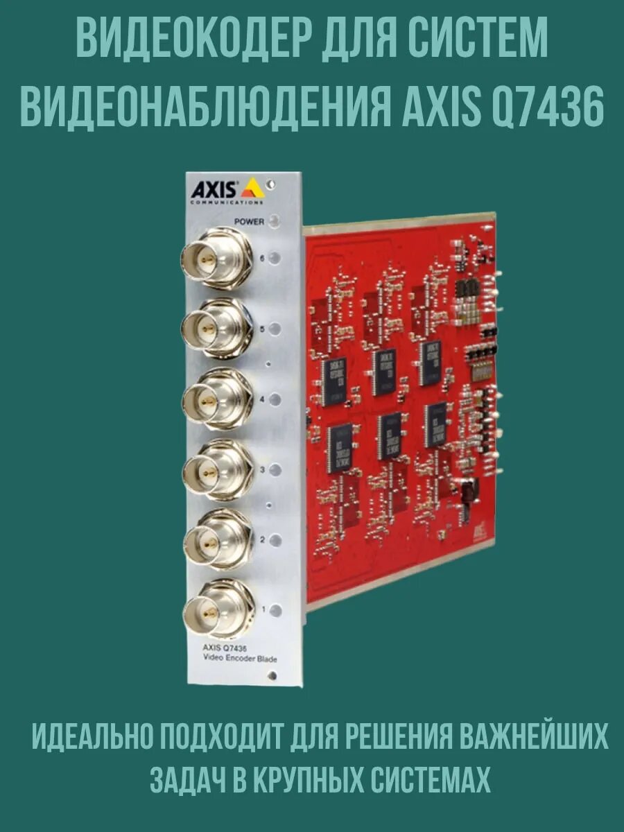 Видеокодер для систем видеонаблюдения Axis Q7436